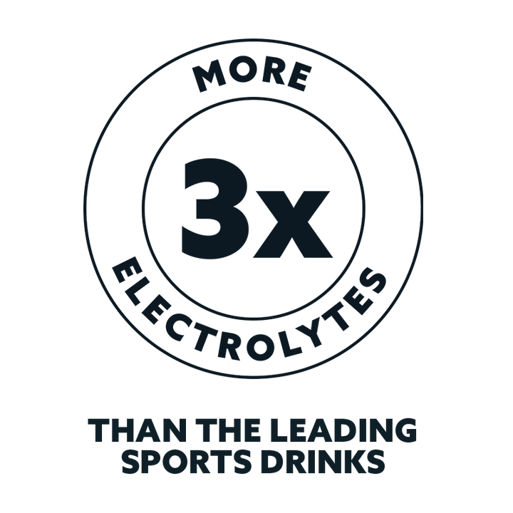 Drink Hoist - Powerful IV-Level Hydration – HOIST